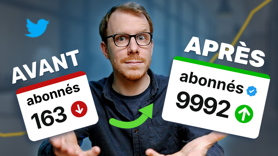 Ce qui se cache derrière l'algorithme de Twitter - Parfaitement web